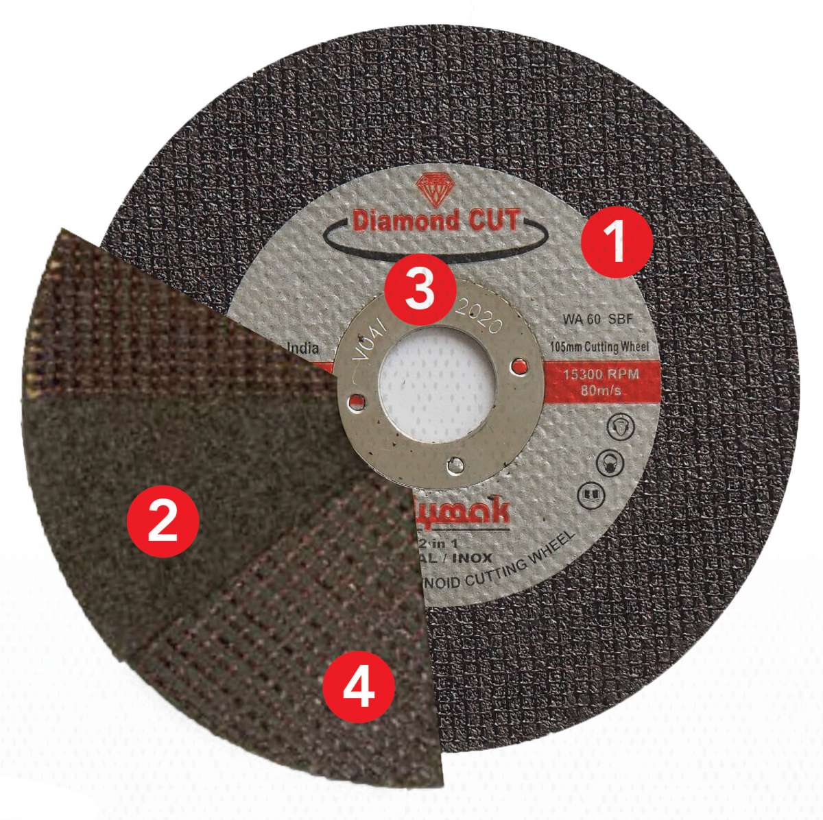 polymak-grinding-wheel | Polymak Abrasives